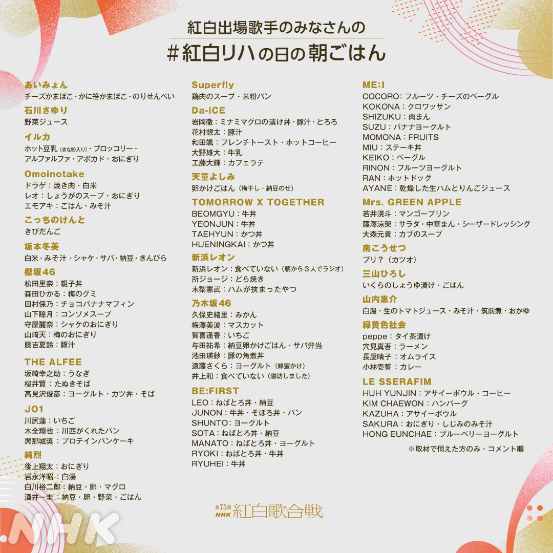 Uber Eats（東京）のデリバリー3124【ﾜｯﾁｮｲなし】 - 5ch