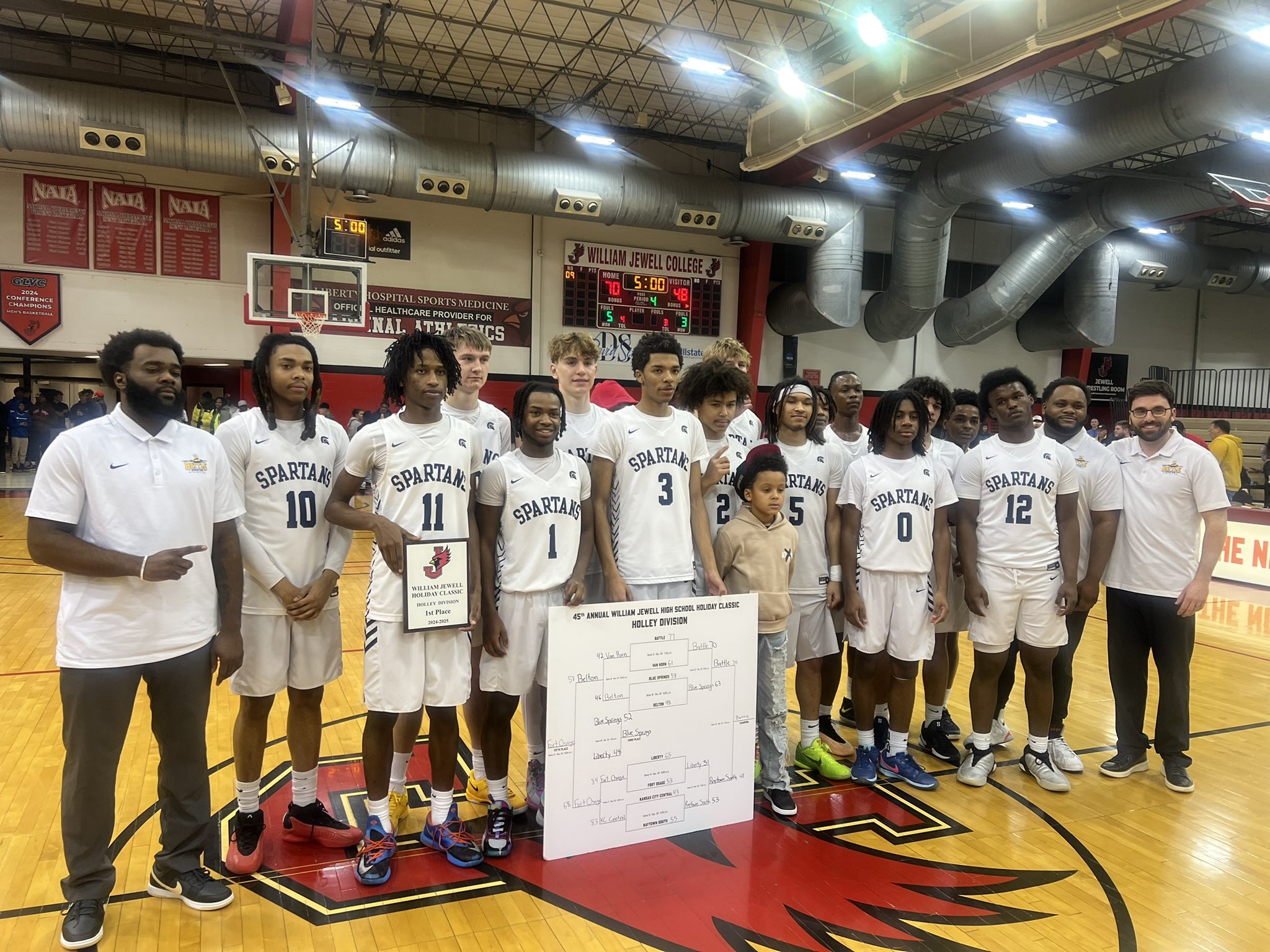 Jewell Recaps: Title Games