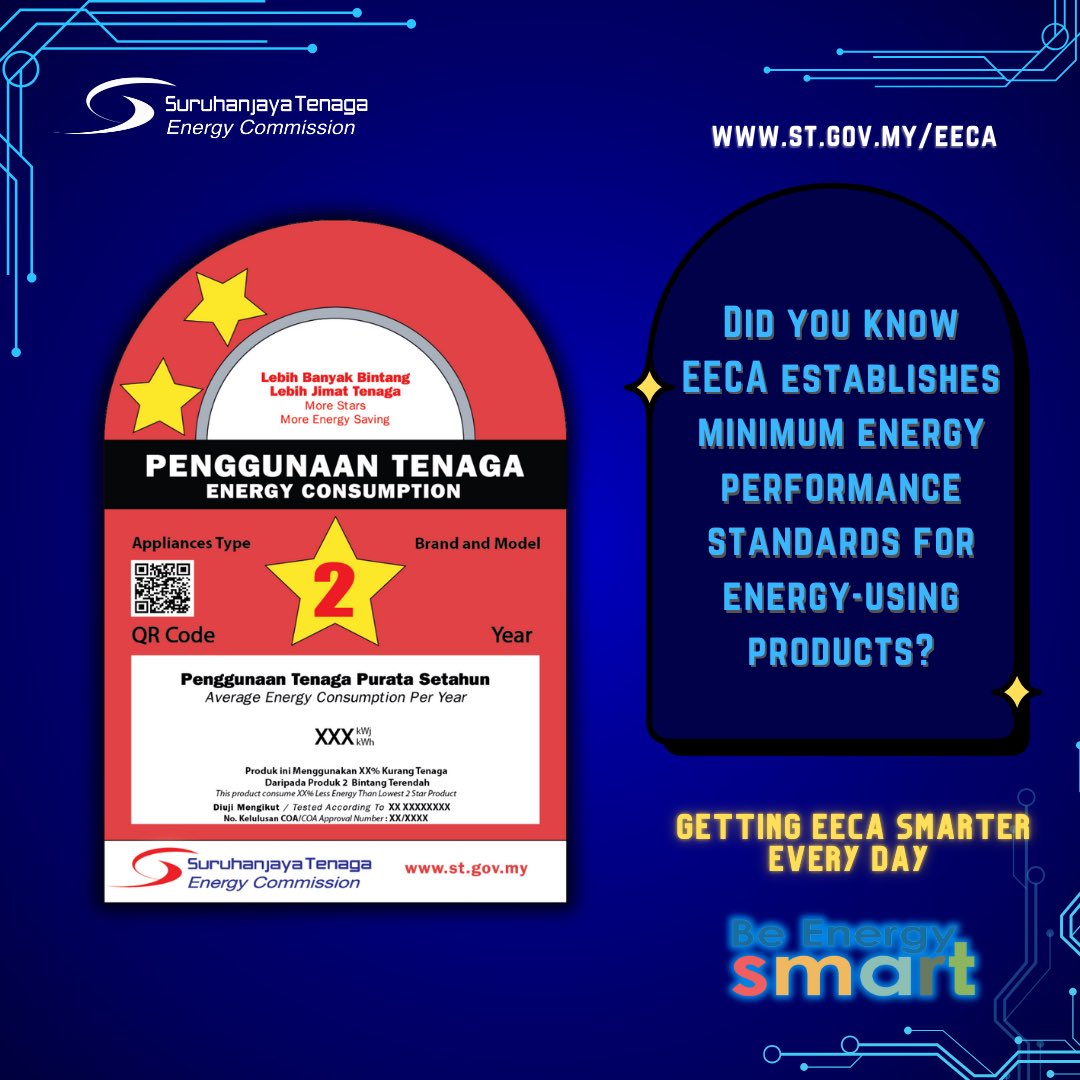 Jimat Tenaga Logo Suruhanjaya Tenaga Sokong Kad Jimat Tenaga?