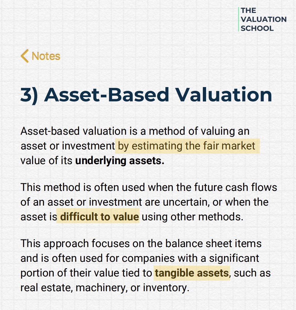 Valuation is an art You try to buy stocks for less than what they're ...