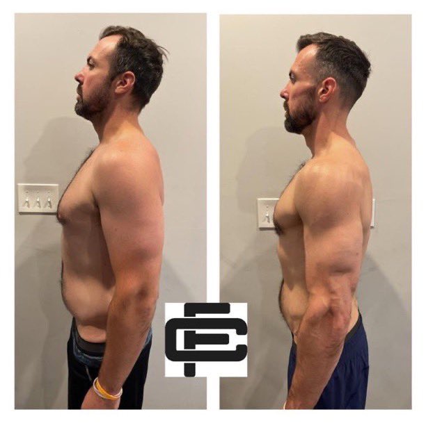 If I had magically woke up with a big belly today & my goal was to ...