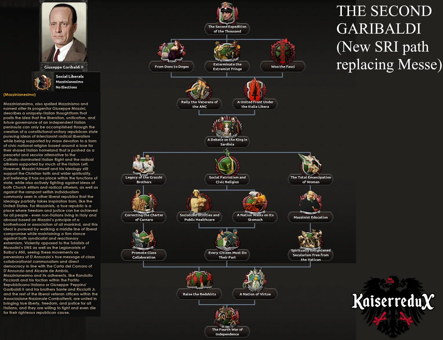 Garibaldi Giuseppe Quotes