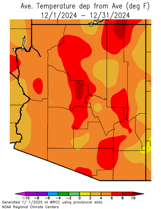 Climate Data Tucson Arizona