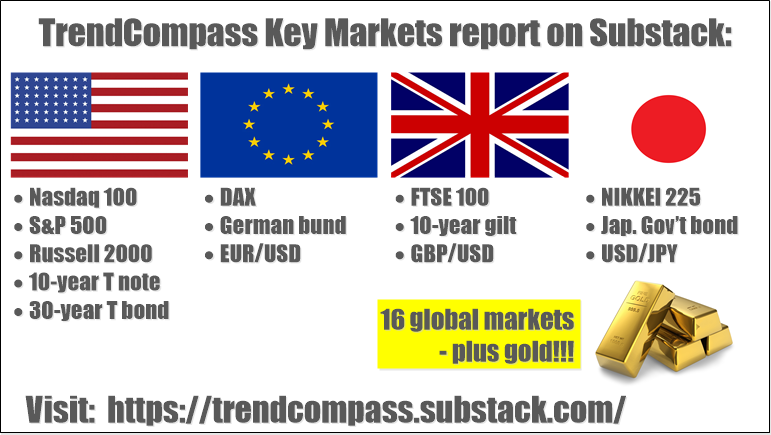Thread by @NakedHedgie on Thread Reader App – Thread Reader App
