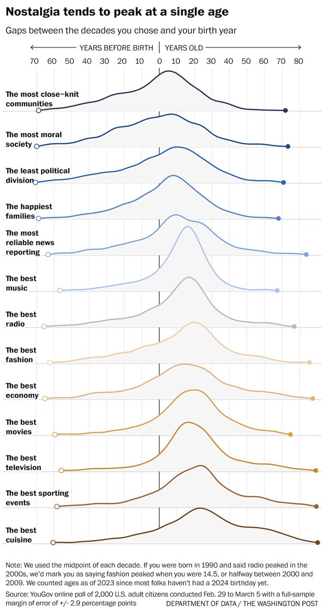 Thread by @G_S_Bhogal on Thread Reader App – Thread Reader App