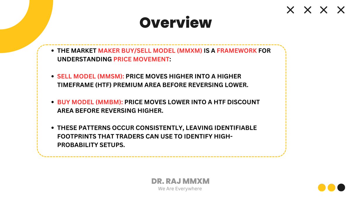 The MMXM Approach: Redefining ICT Market Making Excellence 🎄 Christmas ...