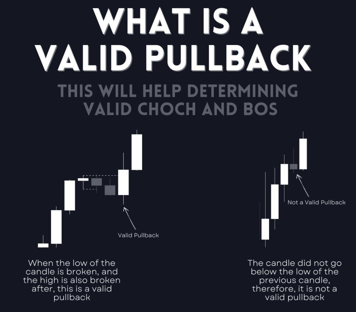 In this THREAD I will explain “Pullbacks” 1. What is a Pullback? 2 ...