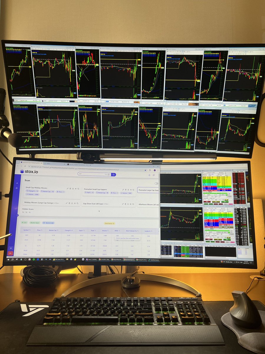 If I lost it all and had to start trading all over again in 2025, this ...