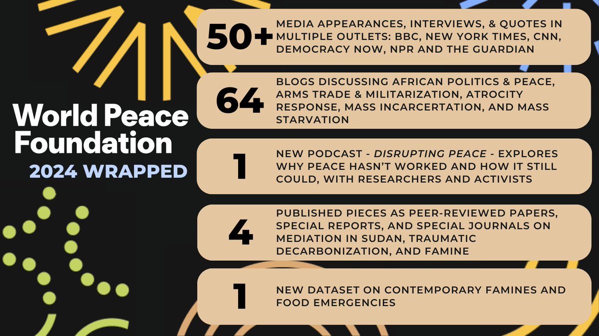 World Peace Diet Quotes The State Of Food Security And Nutrition In