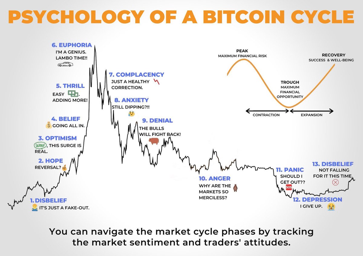 Thread by @crypto_birb on Thread Reader App – Thread Reader App