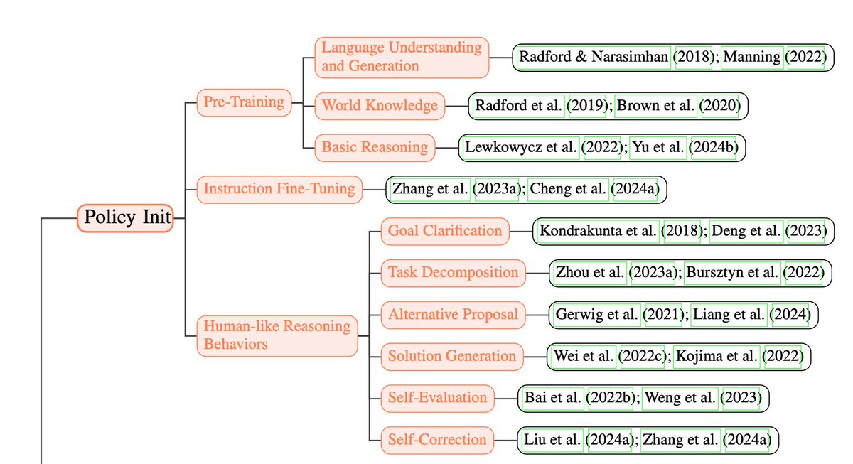 Thread by @MatthewBerman on Thread Reader App – Thread Reader App
