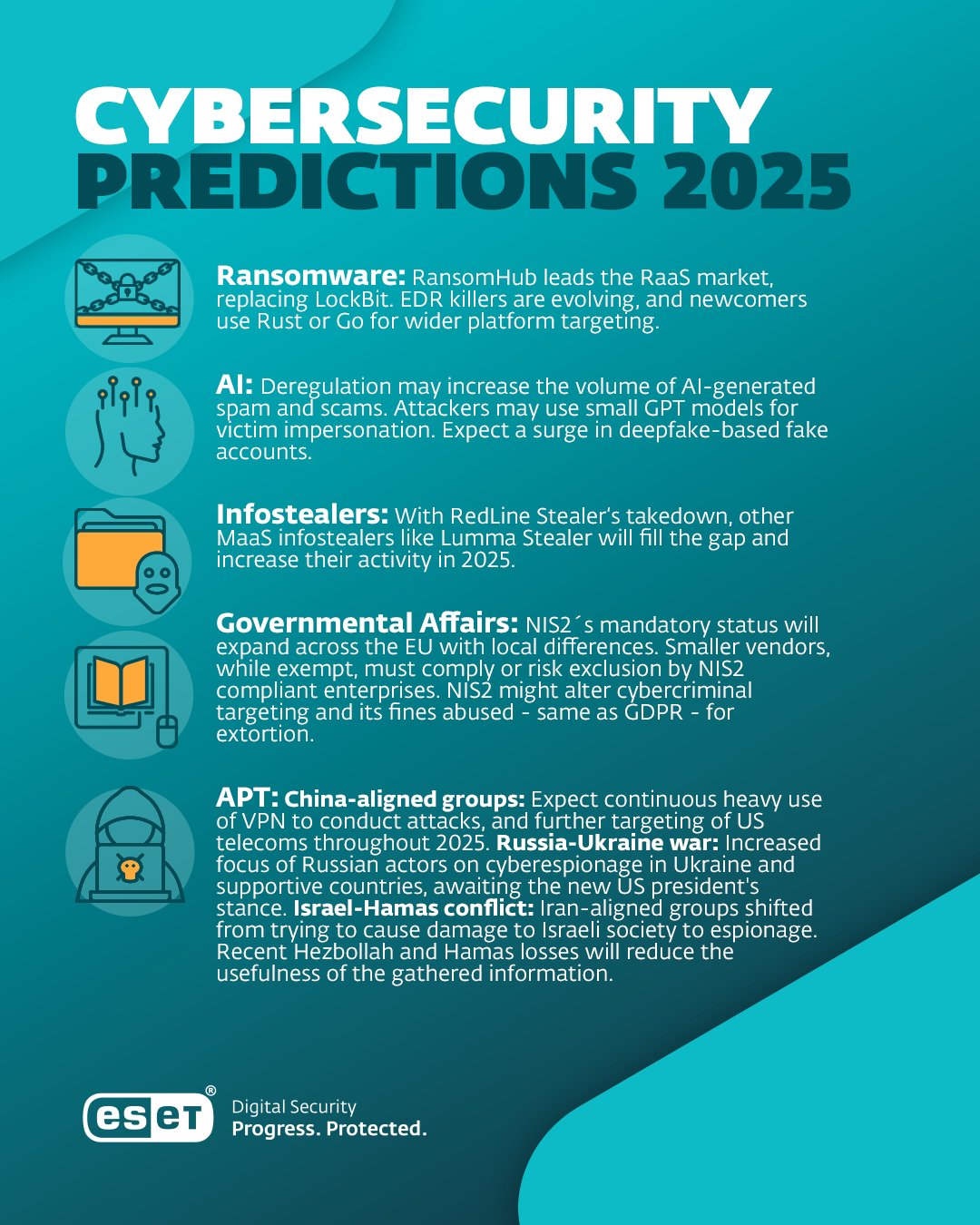 Eset Celebrating The Launch Of ESET's Asia Pacific Headquarters ...