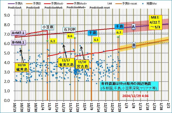 BOPPO(@Boppo2011) - Twilog (ツイログ)