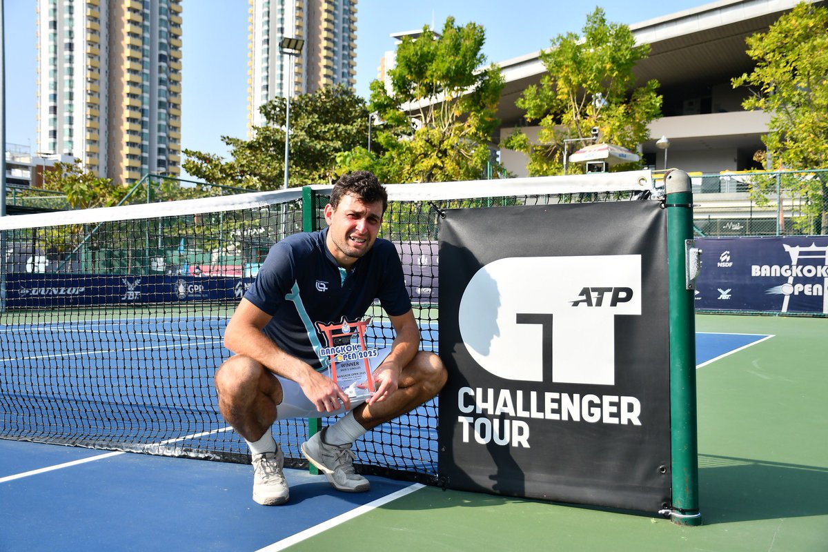 Team Aslan Karatsev (@Davai_Aslan) / Posts / X