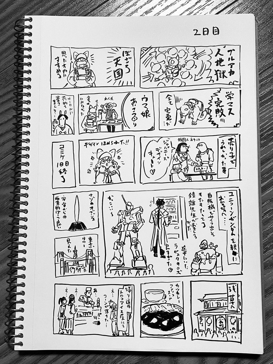 「東京旅行&C105レポート (4/終わるまで) 」れれれ24%の漫画