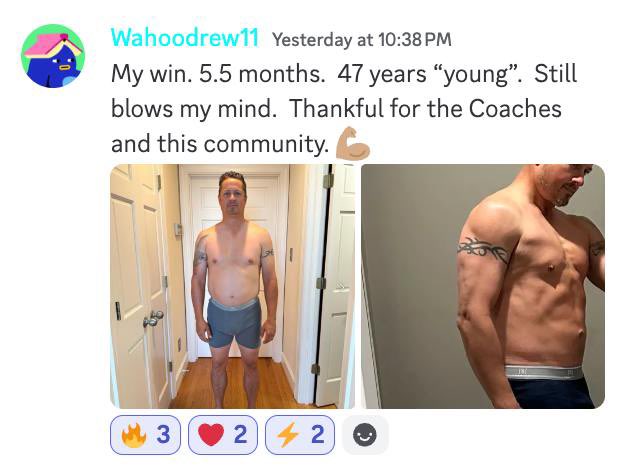 Coach Kev - Belly Fat Pro's Threads – Thread Reader App