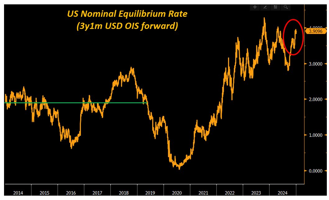 Thread by @MacroAlf on Thread Reader App – Thread Reader App