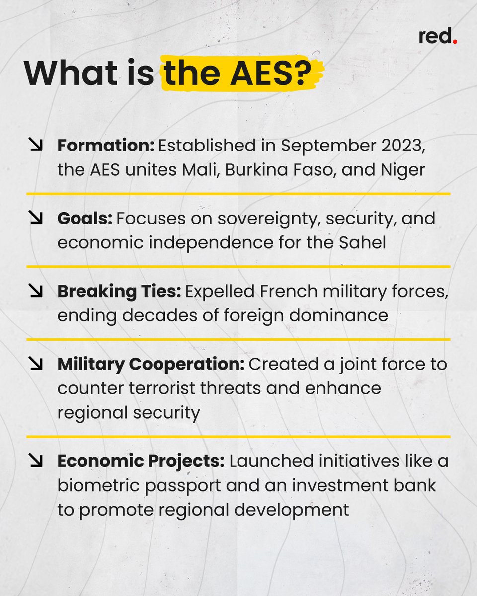 Mali, Burkina Faso, and Niger have reshaped West African politics. By ...