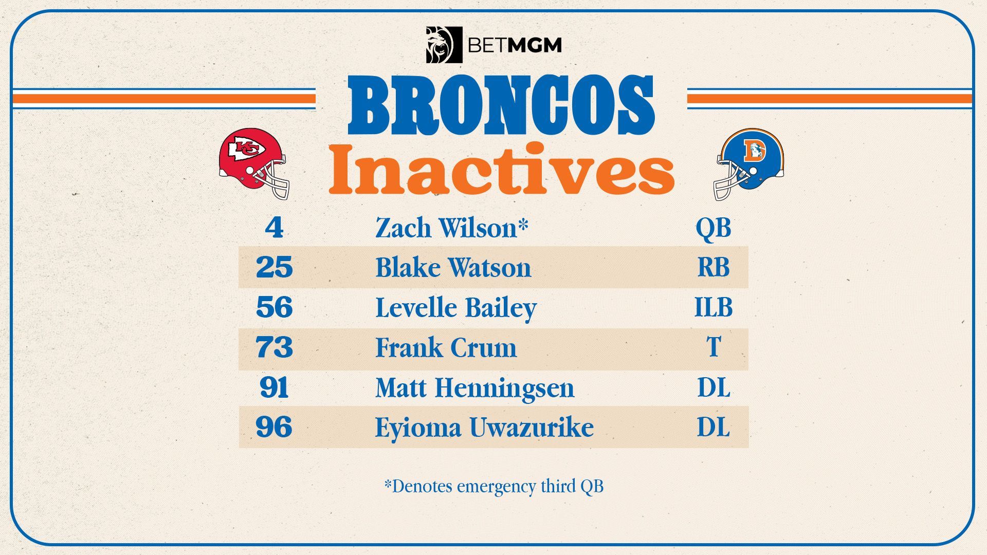 Printable Broncos Schedule How The Denver Broncos Can Make The