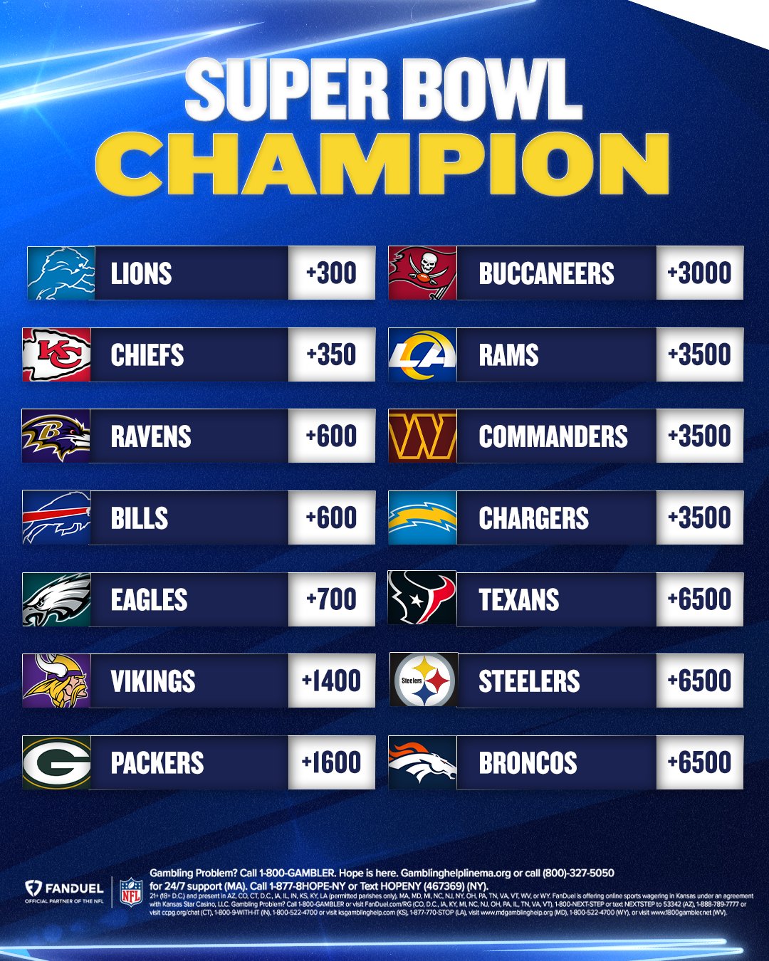 2017 Nfl Playoff Bracket Chart SportsCenter Here's Your NFL Playoff