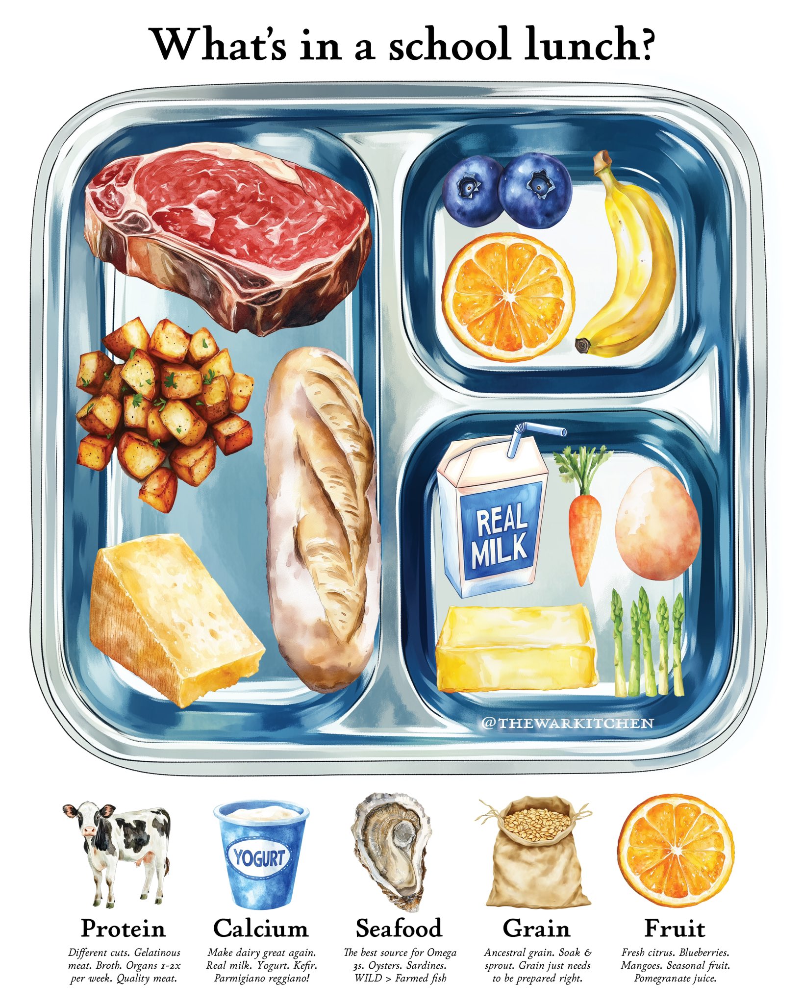 Gross School Lunch Clip Art School Lunch Clipart Images | Free