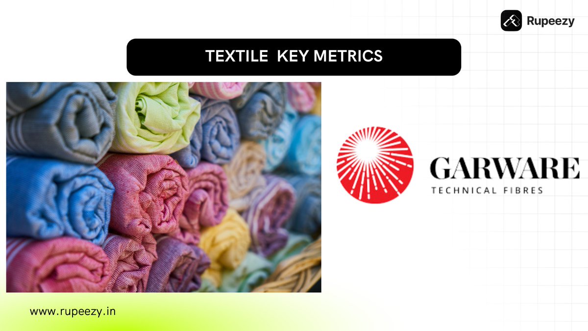 🌟 Sector : Textiles 👉 17 Textile Stocks Classified According to The 3 ...