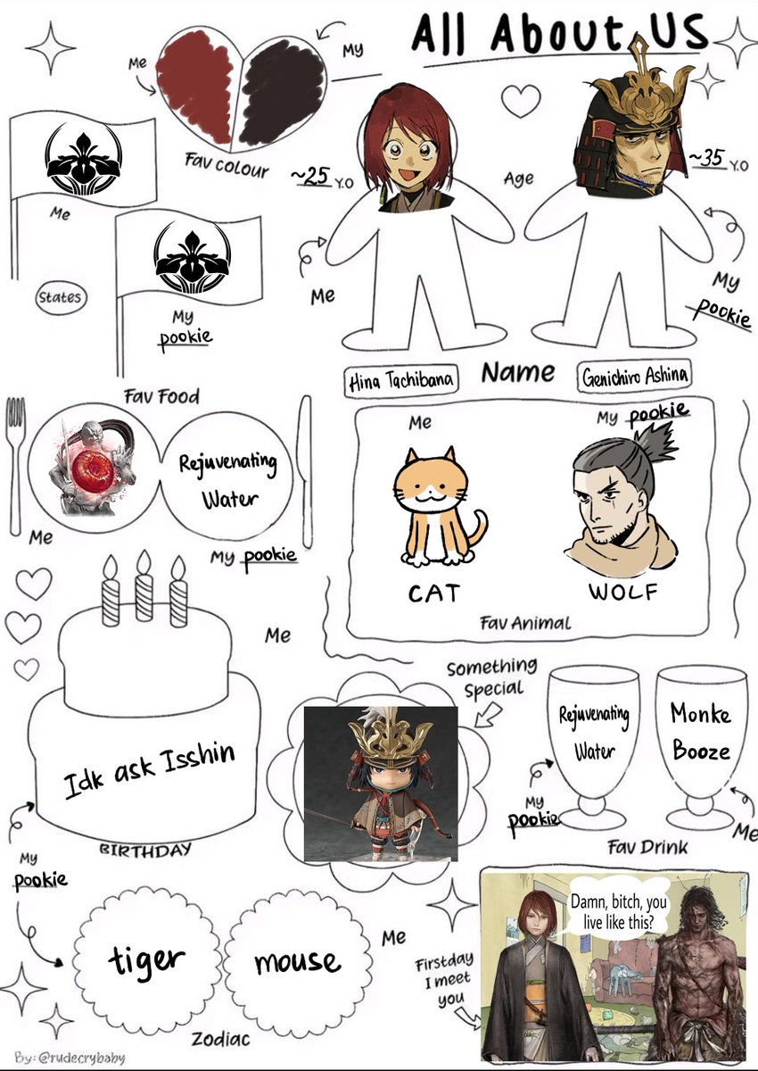 「happy belated birthday...too bad i'm having a fever so i can」Hanny of ...