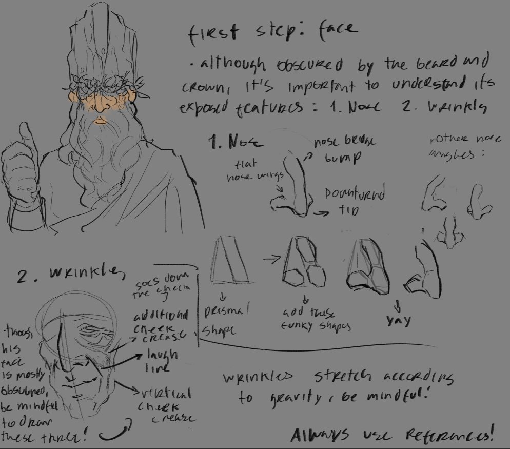 cob's KING MINOS #ULTRAKILL tutorial step by step (1/2) check the ...