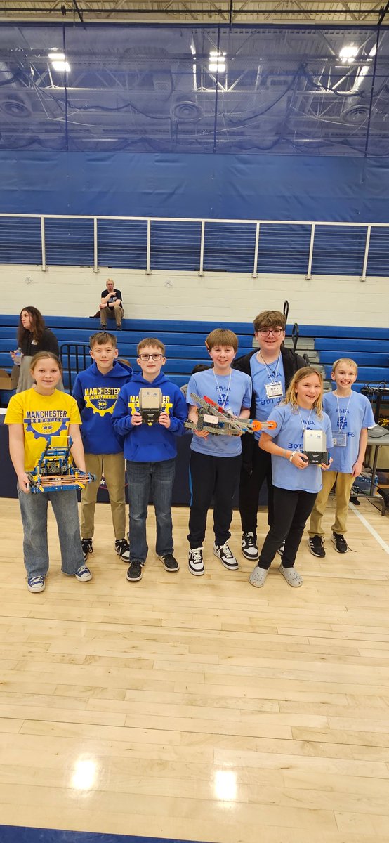 Home - Perry Township Schools