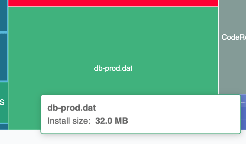 Thread by @emergetools on Thread Reader App – Thread Reader App