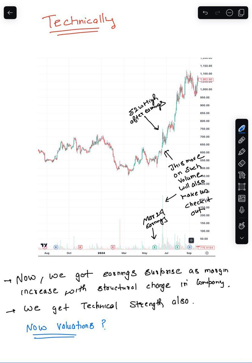 Thread by @ItsVinay01 on Thread Reader App – Thread Reader App