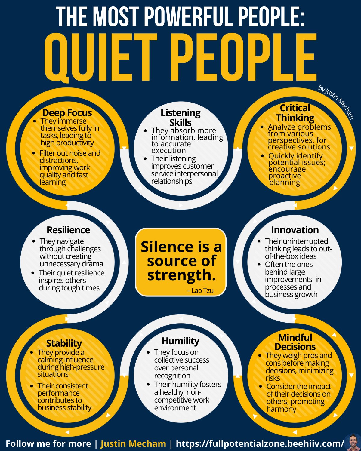 Quiet People Problems