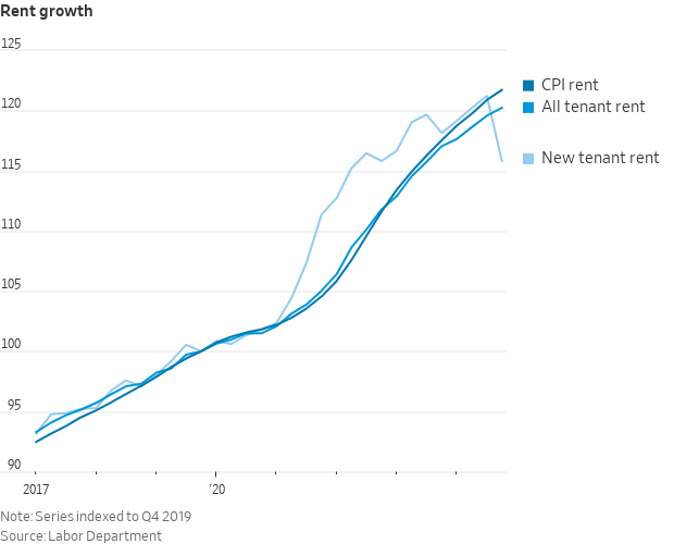 Notwithstanding The Above