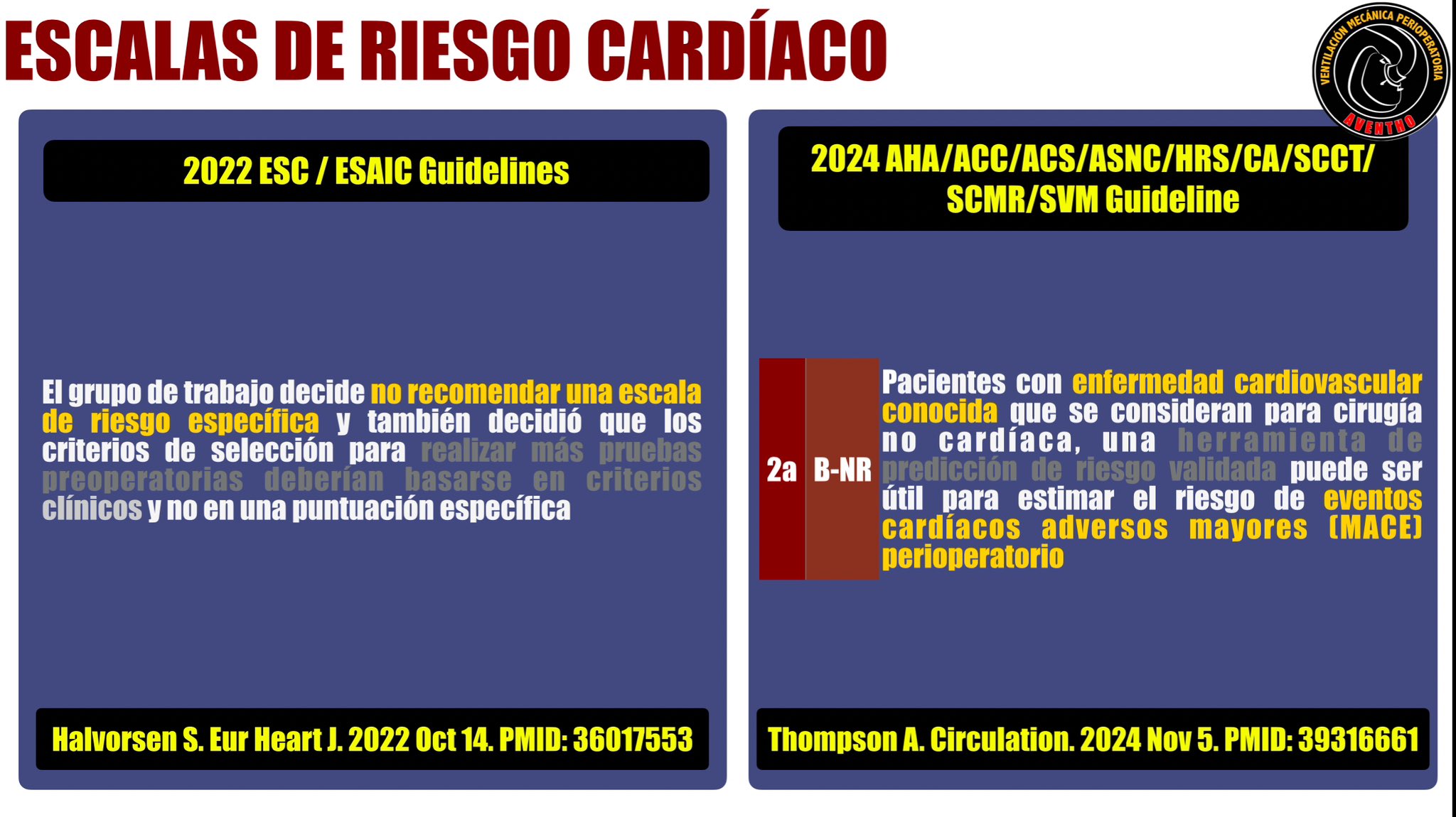 Escala De Caprini