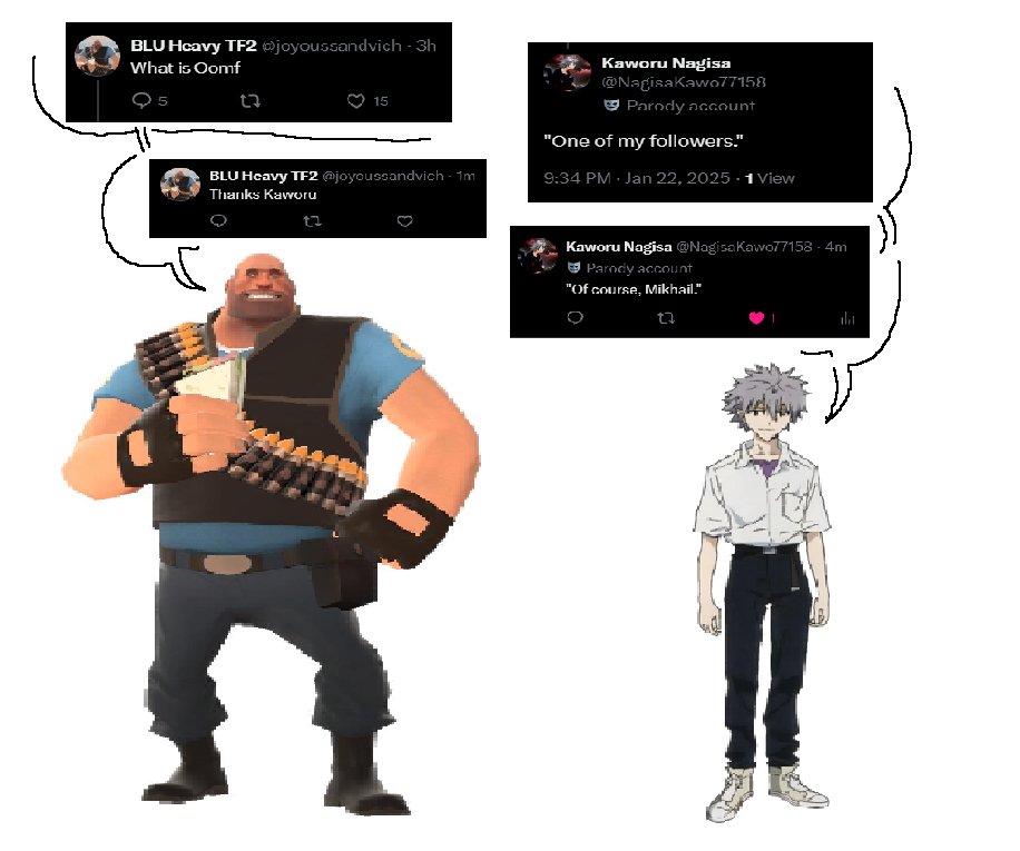 Heavy Tf2 Quotes The NEXT BIG TF2 UPDATE : Sniper | TechEnclave