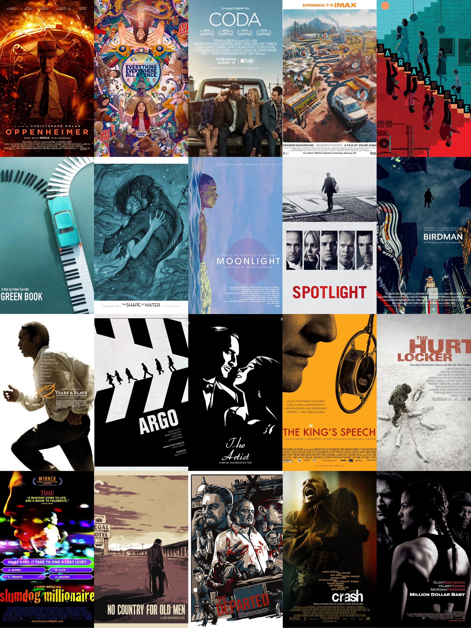 Your Wallpaper Best Movie 440 Best Movies Wallpaper Ideas In 2025