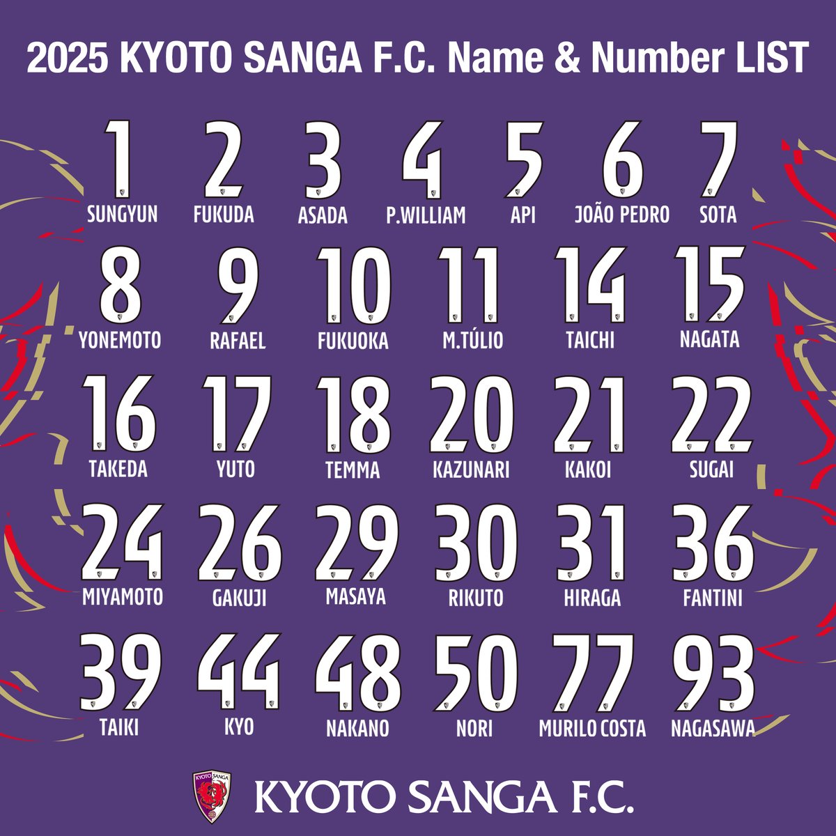 京都サンガF.C.【公式】 on X: 京都サンガF.C.【公式】 on X: