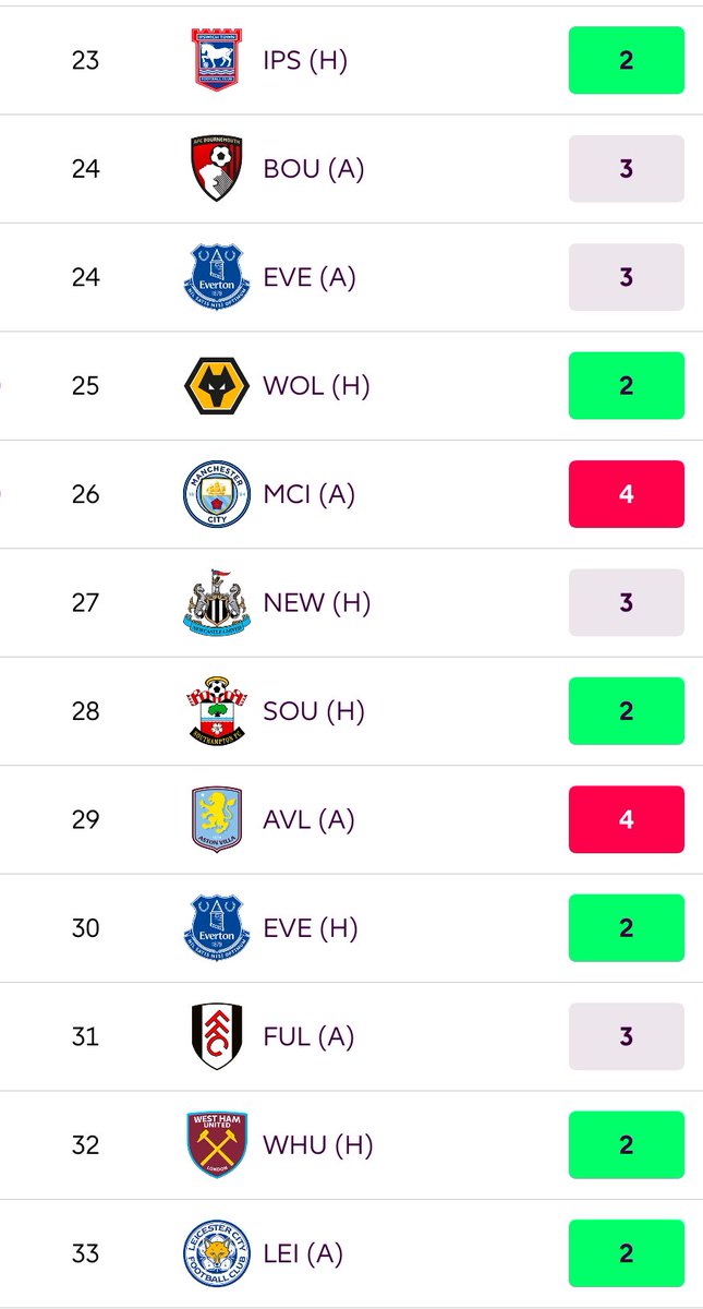 FPL Olympian's Threads – Thread Reader App
