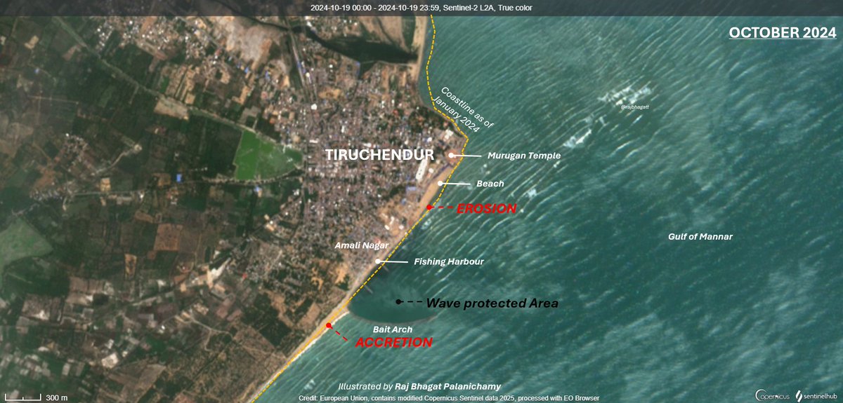 Thread by @rajbhagatt on Thread Reader App – Thread Reader App