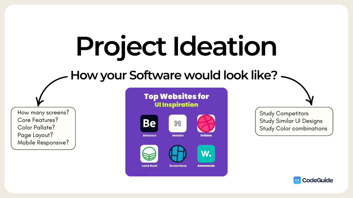Cursor AI Coding Crash Course: 🧵 - Thread from Cj Z 🎯 @cj_zZZz - Rattibha