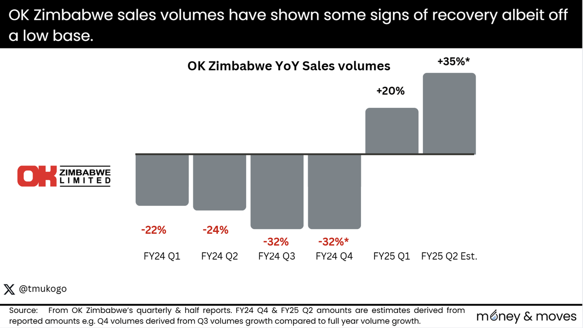 Thread by @tmukogo on Thread Reader App – Thread Reader App