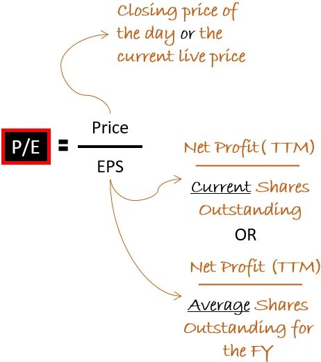 Thread by @thexcapitalist on Thread Reader App – Thread Reader App