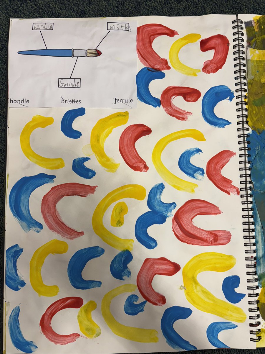 Mickley First School | Part of the Cheviot Learning Trust.