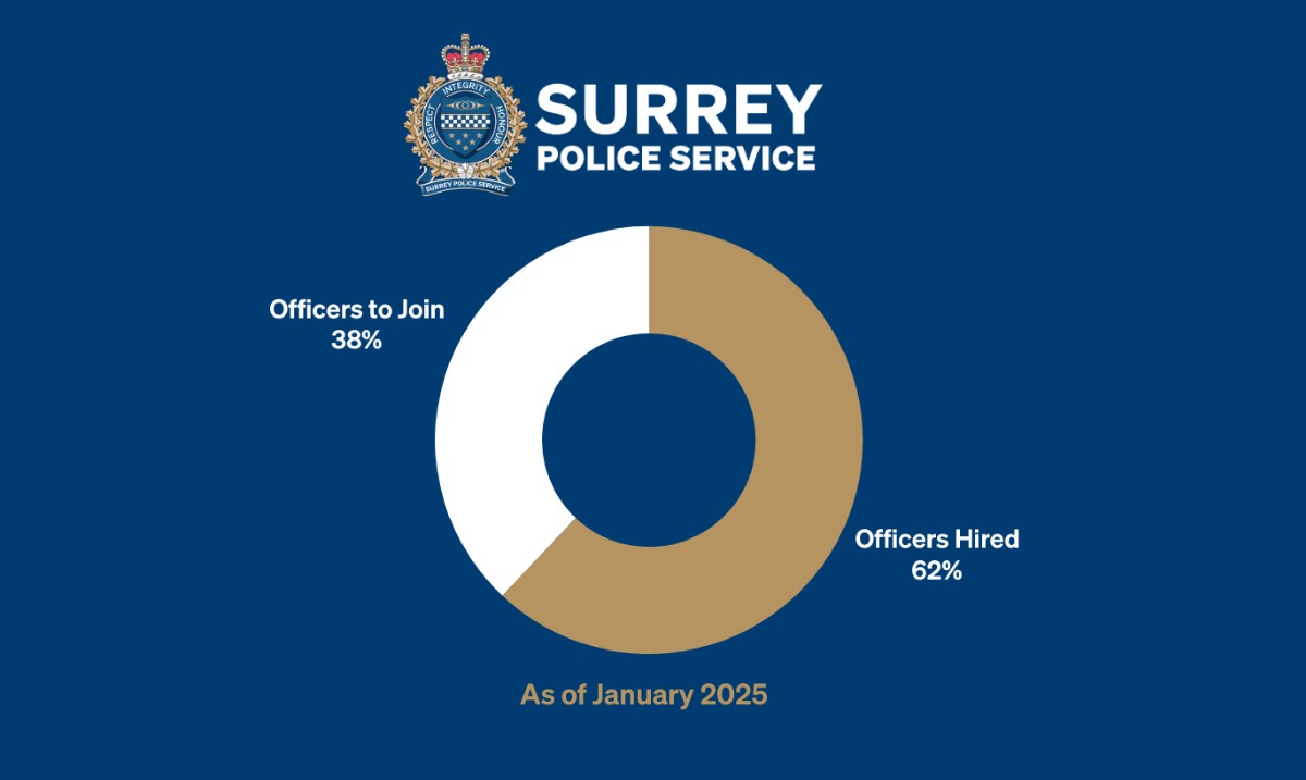 Total Policing Logo HD Up Police Logo Wallpapers | Peakpx