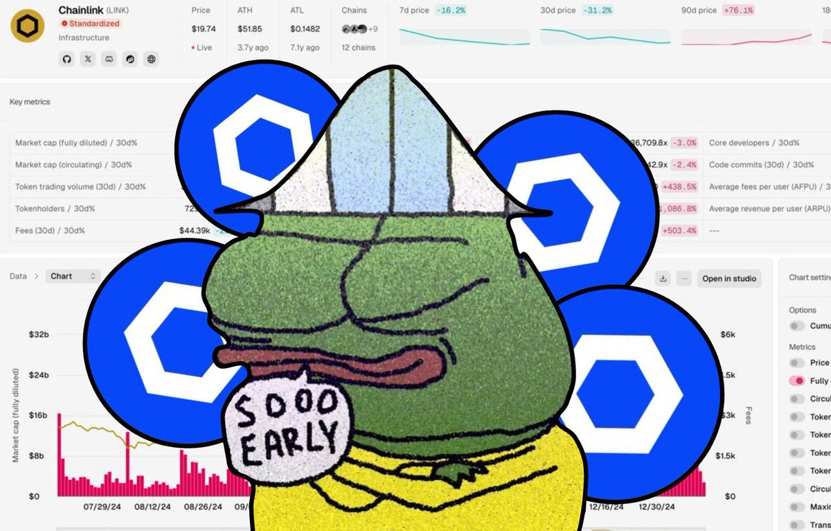 Thread by @belizardd on Thread Reader App – Thread Reader App