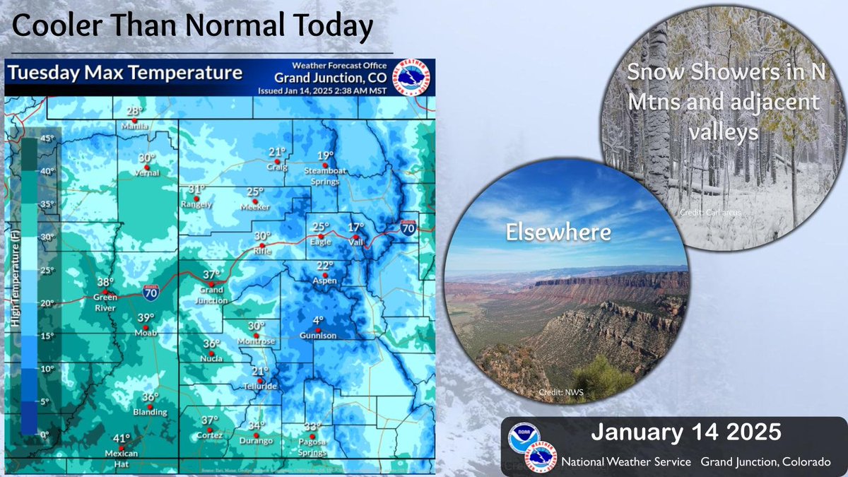 Weather Grand Junction Colorado