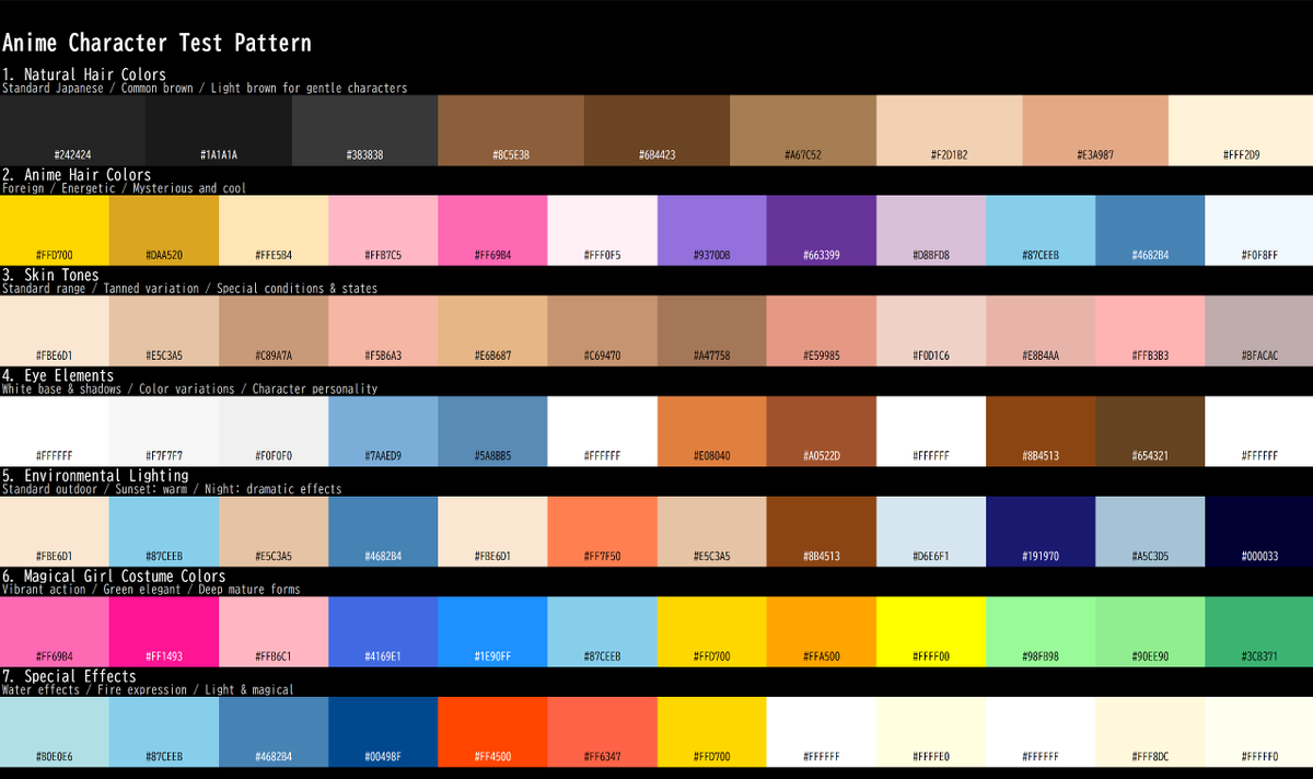 Anime Hair Color Chart Page 2 | Hair Color Chart A New Look Vectors