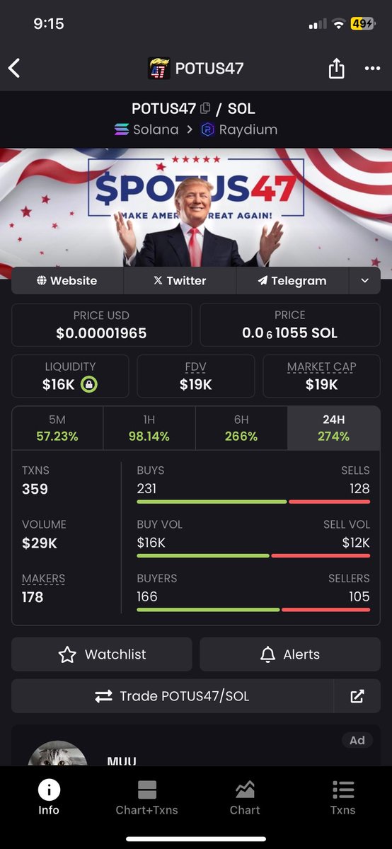 CatChart @cat_chart X Profile | Muskviewer