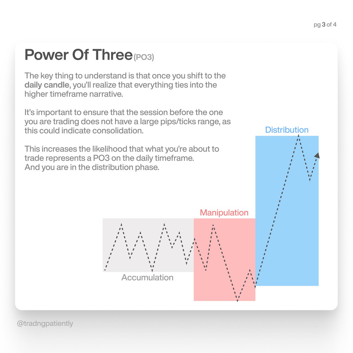 Thread by @tradngpatiently on Thread Reader App – Thread Reader App
