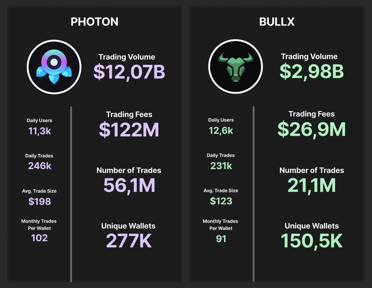 Thread by @DefiWimar on Thread Reader App – Thread Reader App